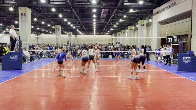 Top Select Volleyball Academy (Girls) | Class of 2029 | SportsRecruits