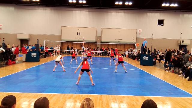 Madtown Juniors - Girls | SportsRecruits