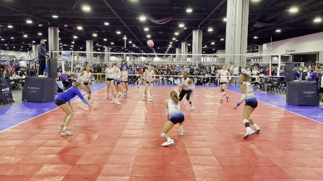 Top Select Volleyball Academy (Girls) | Class of 2029 | SportsRecruits